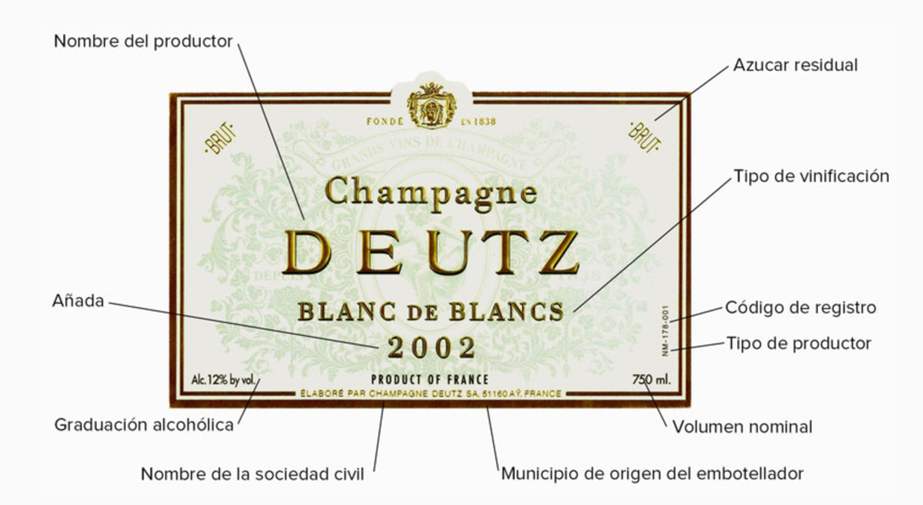 El Método Champenoise: producción de espumosos | Rimontgó Bodegas